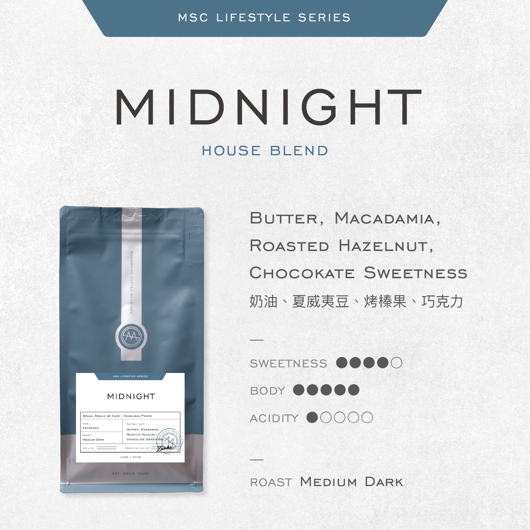 【Moonshine Coffee Roasters 私釀咖啡商行】午夜MIDNIGHT - 中深焙配方